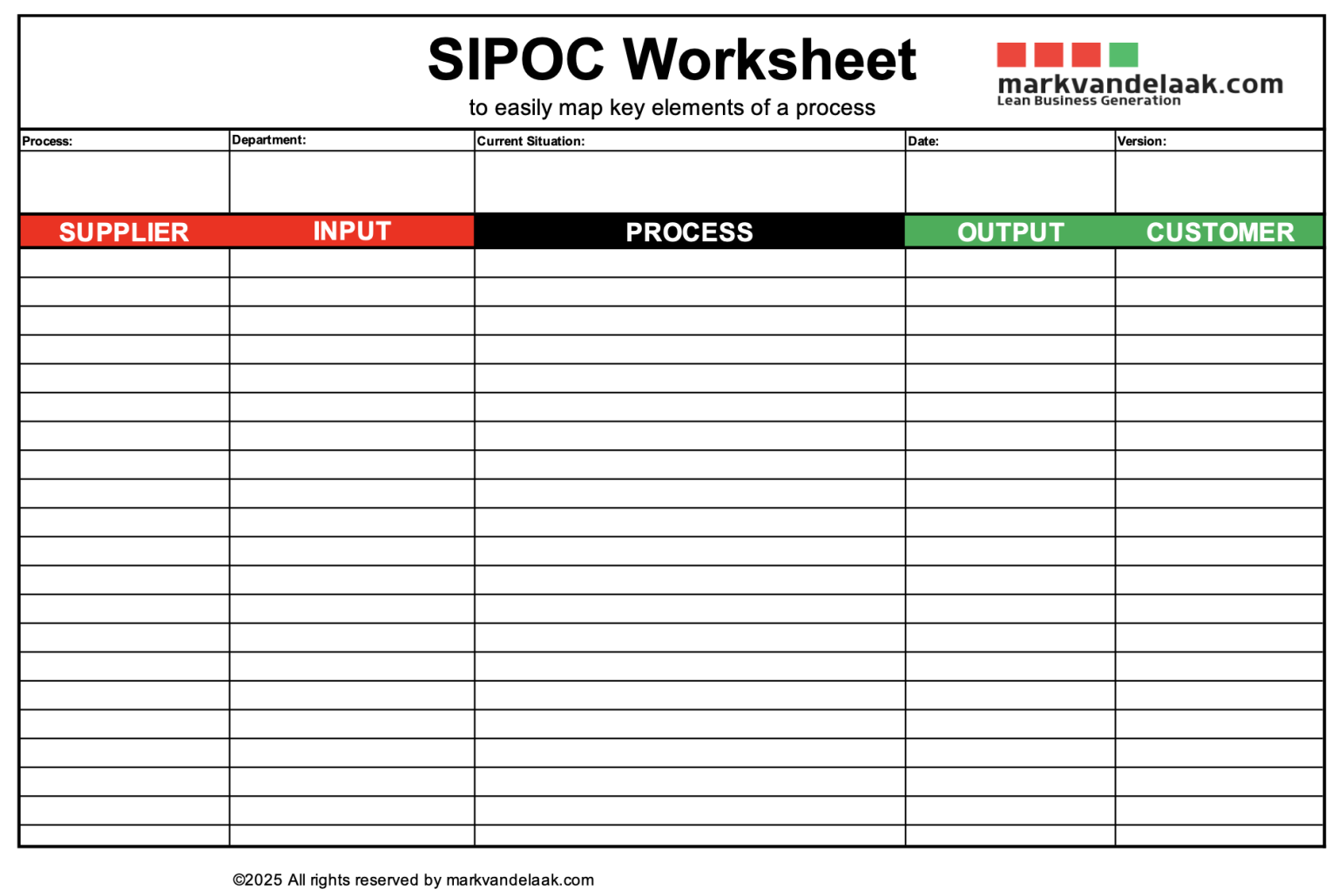 SIPOC Template - Lean Business Generation - markvandelaak.com